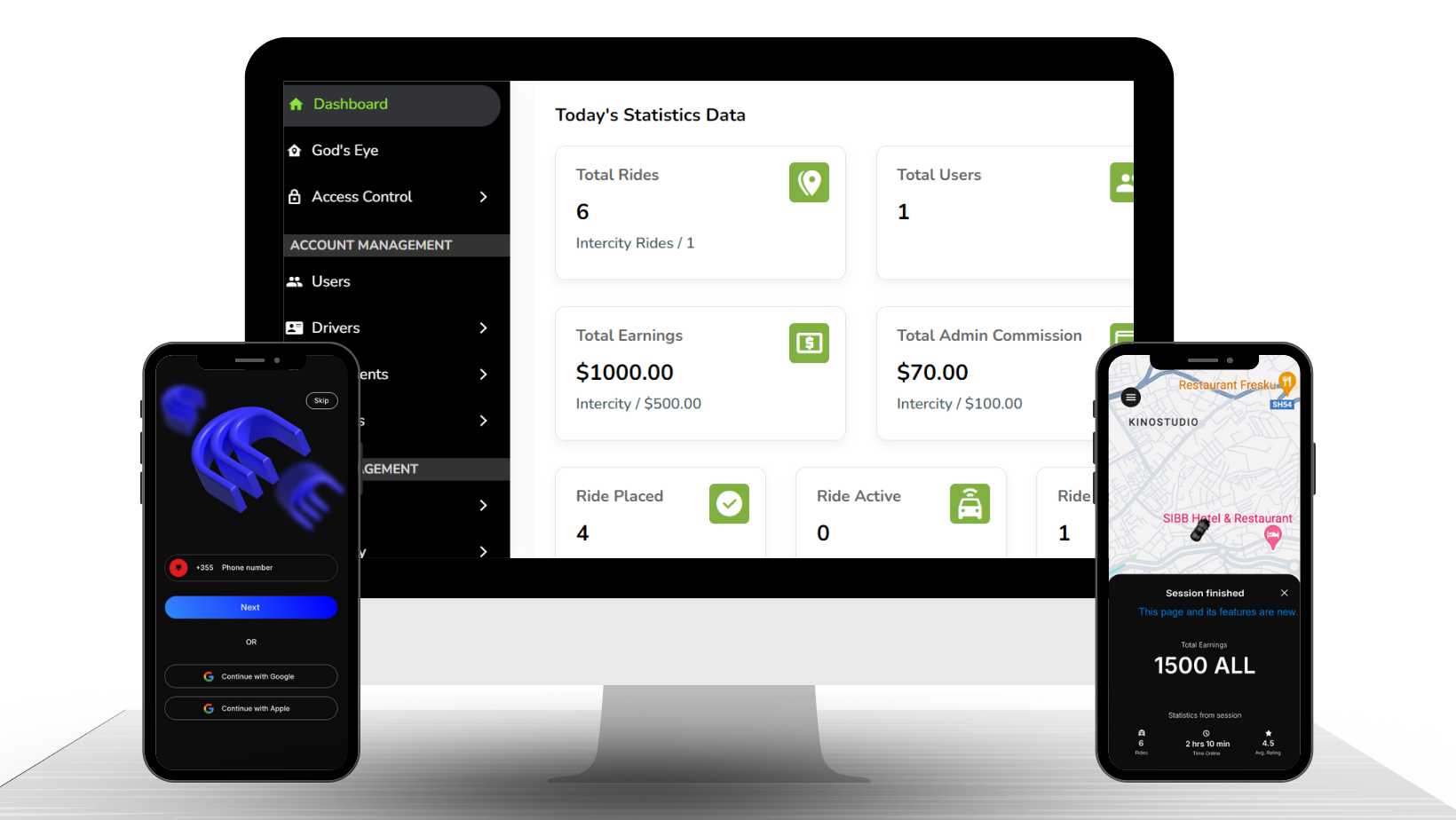 Mobile And Web Development Company - Codepul.com