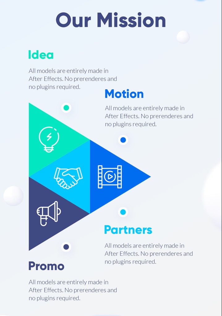Inside CodePul: Our Commitment To Quality And Innovation